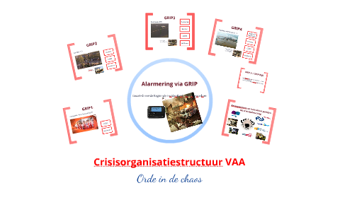 GRIP opschalingsstructuur by MOTO Amsterdam-Amstelland on Prezi