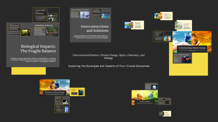 Interconnected Realms: Climate Change, Optics, Chemistry, and Biology ...