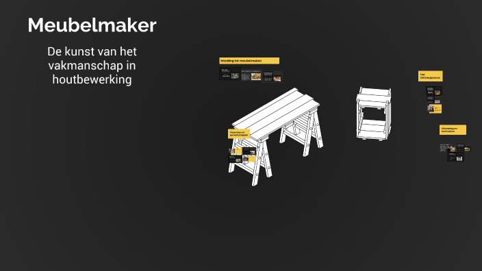 Meubelmaker by Sieb Mollink on Prezi