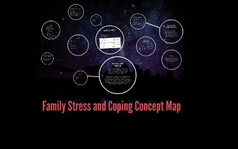 Family Stress and Coping Concept Map by Taylor Haueter on Prezi