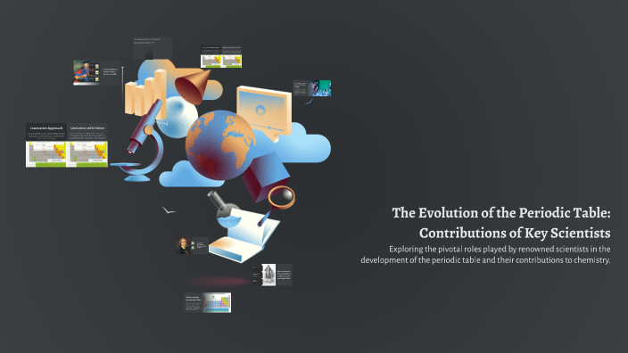The Evolution of the Periodic Table: Contributions of Key Scientists by ...