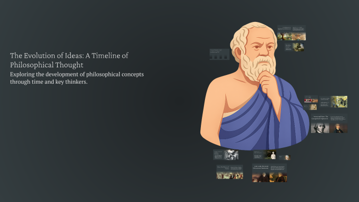 The Evolution of Ideas: A Timeline of Philosophical Thought by søren ...