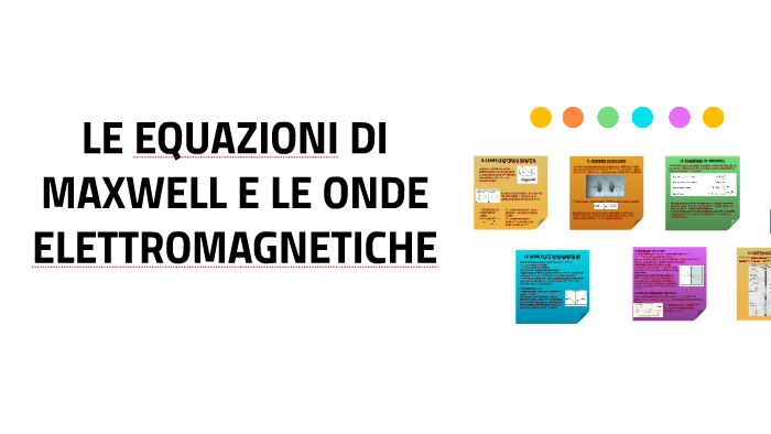 LE EQUAZIONI DI MAXWELL E LE ONDE ELETTROMAGNETICHE by Marika Lovato on Prezi