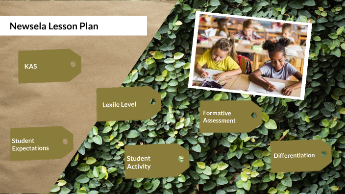 Prezi Lesson Plan by Bella Giannini on Prezi