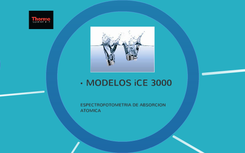 iCE 3000 Series AA …. by paula mancilla on Prezi