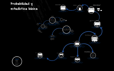 Probabilidad y estadística básica by Vicky Yanez on Prezi