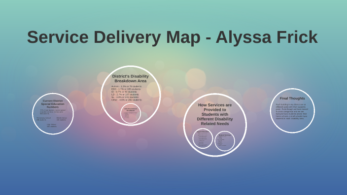 Service Delivery Map by Alyssa Frick on Prezi