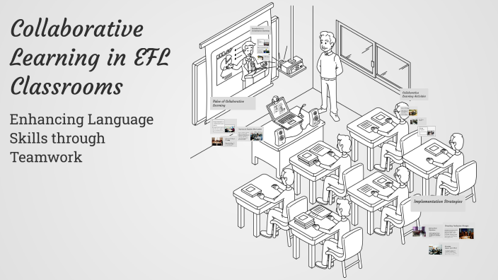 Collaborative Learning in EFL Classrooms by fatika rizqi on Prezi