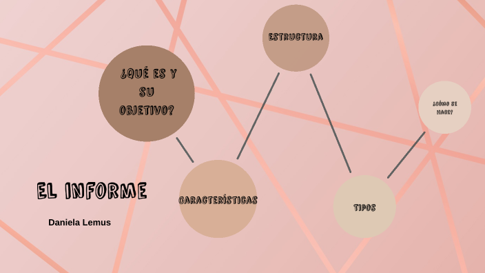 ¿Qué es un informe? by f ll on Prezi