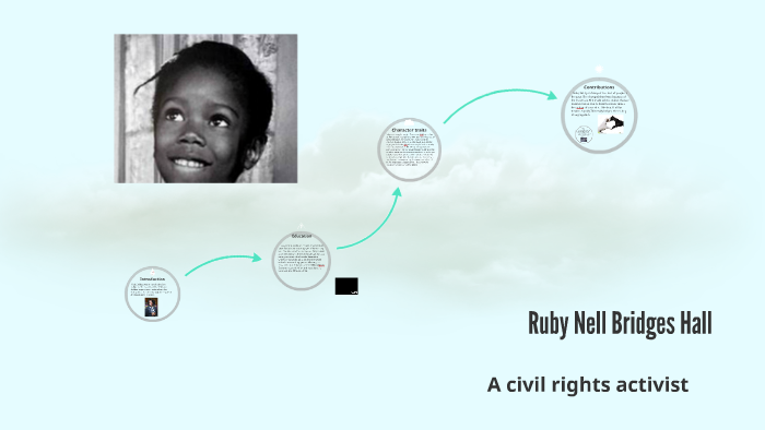 Ruby Nell Bridges Hall by Harjas Dhillon on Prezi