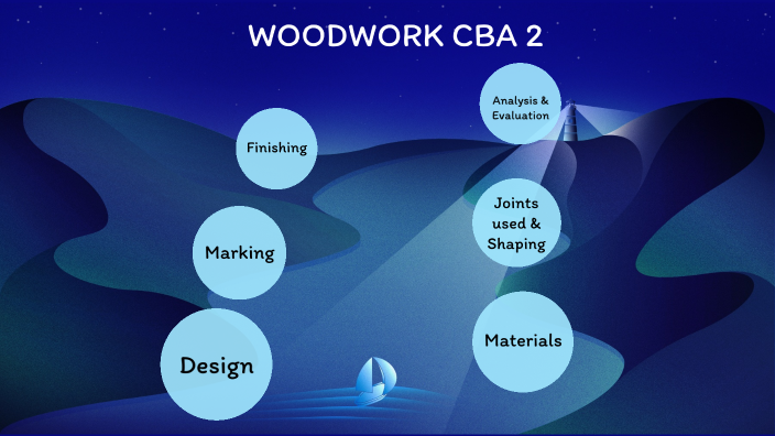 WOODWORK CBA 2 By Milan McInerney woodwork-cba-2-by-milan-mcinerney
