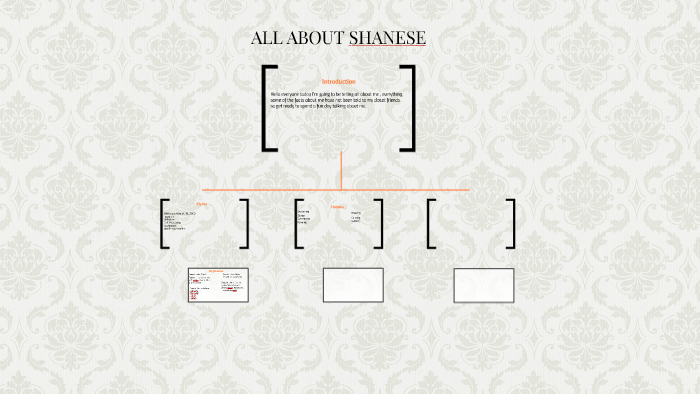 ALL ABOUT SHANESE by shanese brown on Prezi