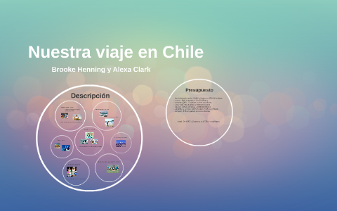 Nuestra viaje en Chile by Brooke Henning on Prezi