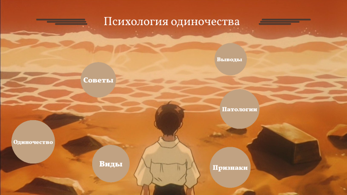 Психология одиночества by Вадим Курдюков on Prezi