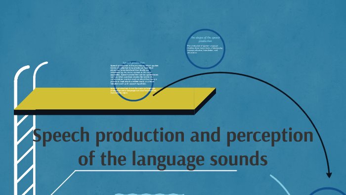 Speech production and perception of the language sounds by Maria ...
