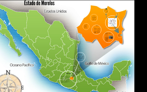Estado de Morelos by Israel Rivera on Prezi