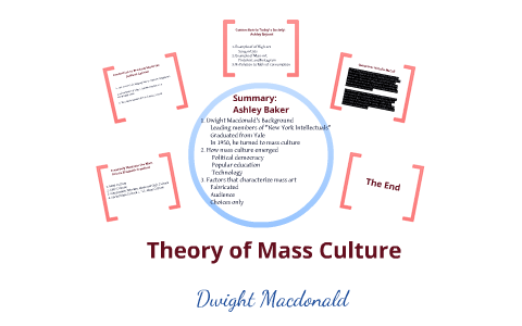 Comm 350 "Theory of Mass Culture" by Ashley Bryant on Prezi