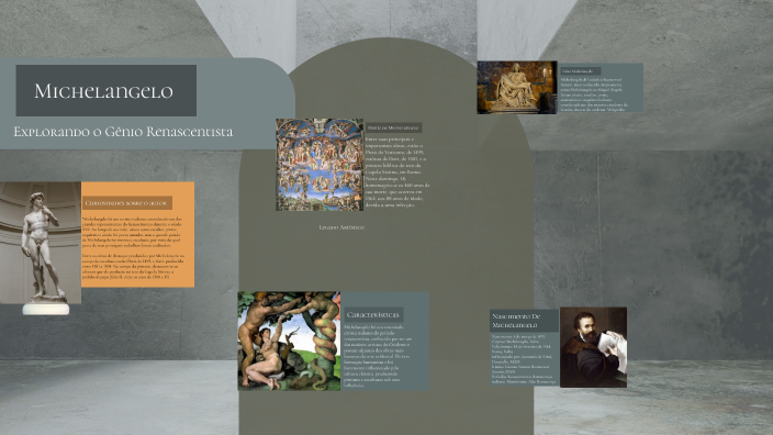 Artes de Michelangelo by Djenifer da silva on Prezi