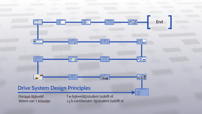 Drive System Design Principles by Steven Klooster on Prezi