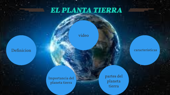 planeta tierra by Anny Delgado on Prezi