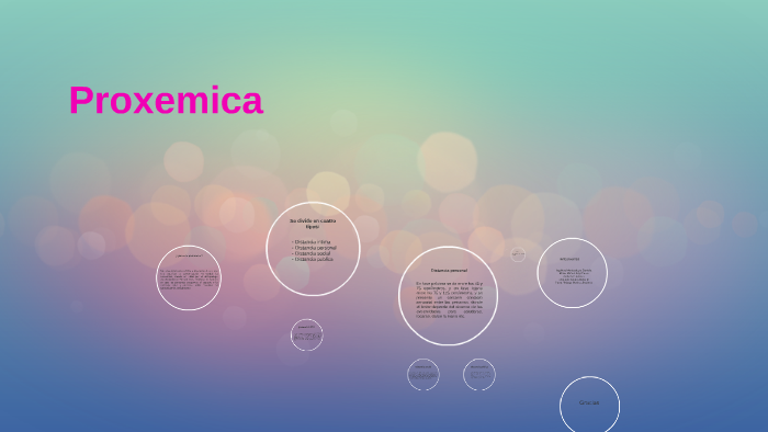 ¿Qué es la proxémica? by jhoanna parra on Prezi