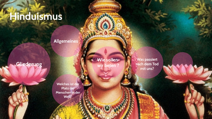 Hinduismus by Jamie-Lee Nork on Prezi