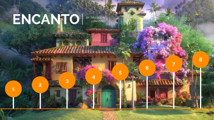 Encanto by Brandon Luansing on Prezi