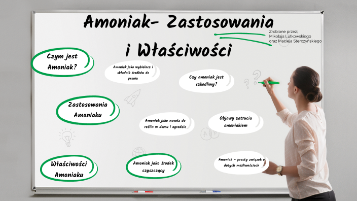 Amoniak- Zastosowania i Właściwości by Mikołaj Lutkowski on Prezi