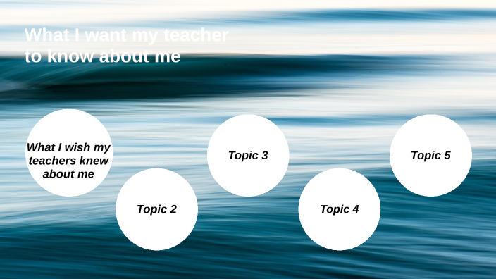 What I want my teacher to know about me by MATTHEW RAMOS on Prezi