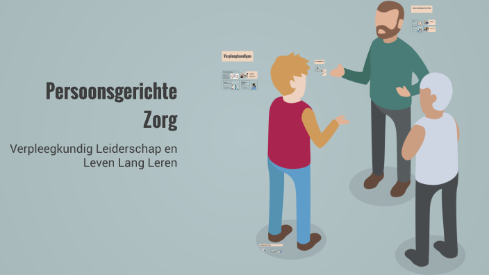 Persoonsgerichte Zorg by Dilara Yalcin on Prezi