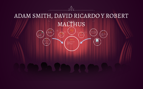 ADAM SMITH, DAVID RICARDO Y ROBERT MATHUS by Angizz Rodriguez on Prezi