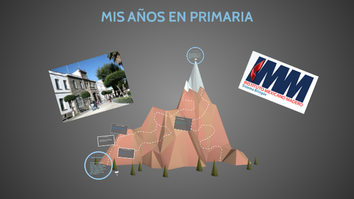 1 ° grado de primaria by chucho concha lopez