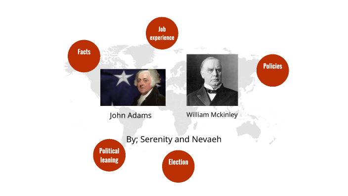 Presidents by Serenity Bullock on Prezi