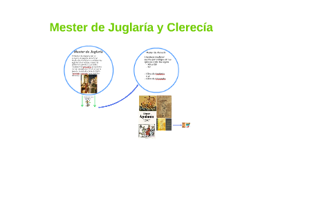 Mester de Juglaria y Clerecia by Daisy Bailey on Prezi
