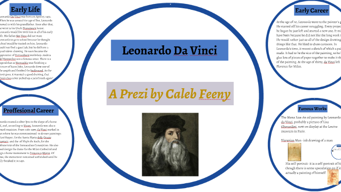 Leonardo Da Vinci Caleb Feeny by Caleb Feeny on Prezi