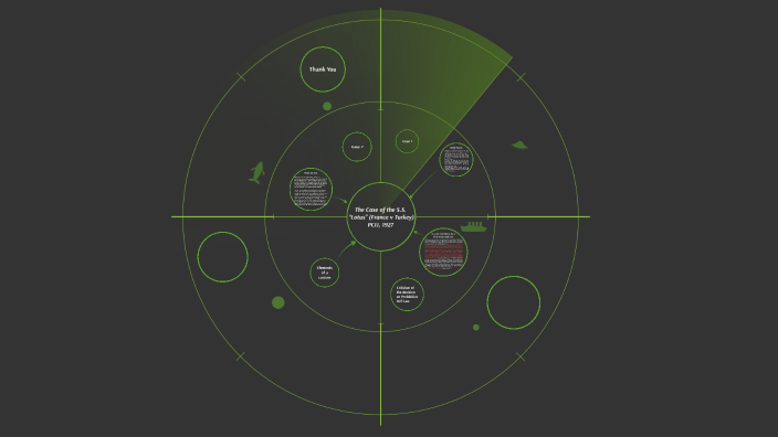 The Case of SS Lotus by Rishab Saraf on Prezi