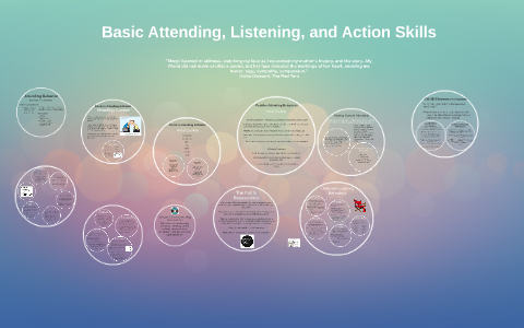 Basic Attending, Listening, and Action Skills by Bree Conklin on Prezi