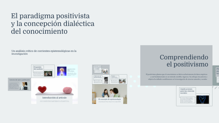 El paradigma positivista y la concepción dialéctica del conocimiento by Sandra Trujillo on Prezi