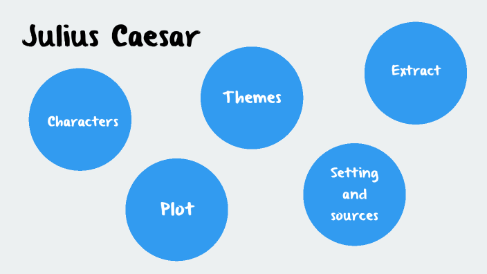 Julius Caesar by Sofia Magnani on Prezi