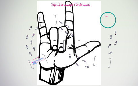 Sign Language Continuum by sammy chondros on Prezi