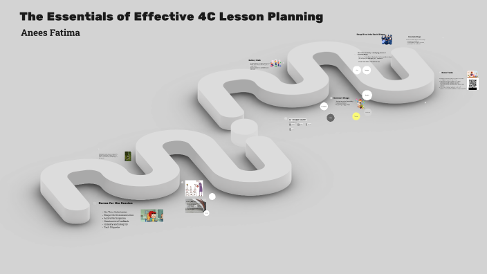 The Essentials of Effective 4C Lesson Planning by yousuf hussain on Prezi