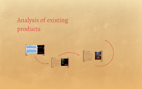 Analysis of existing products by on Prezi