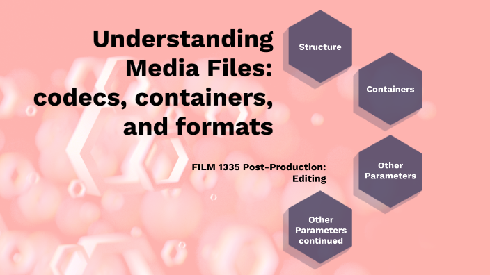 Understanding Media Files: Codecs, containers and formats by Gena ...