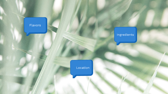 Star Buko Summer Refreshment by Karen Lee on Prezi