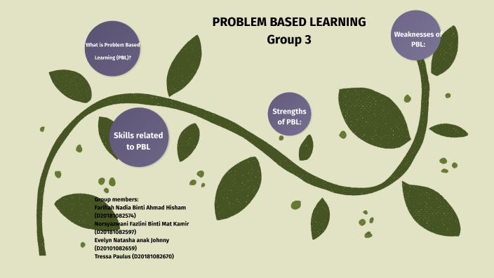 KPD3016 Problem Based Learning (Group 3) by TRESSA PAULUS on Prezi