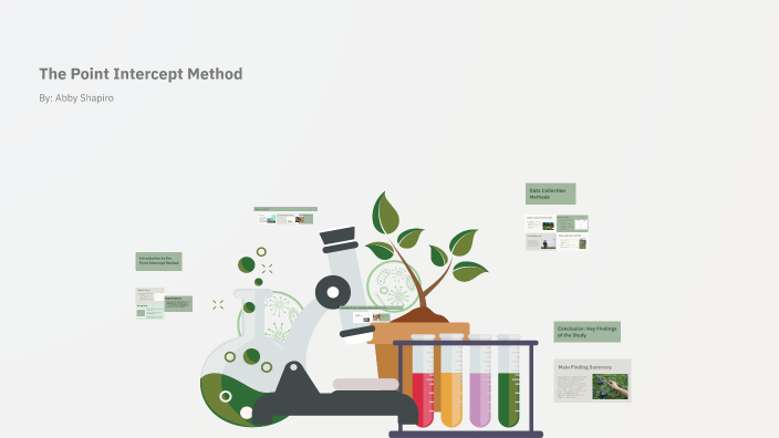 Explaining Scientific Methods: The Point Intercept Method by Abby ...