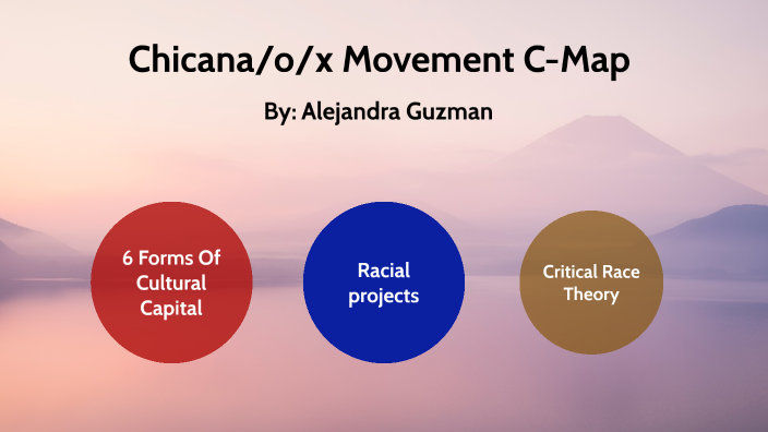 Chicana/o/x Movement C-Map by Alejandra Guzman on Prezi