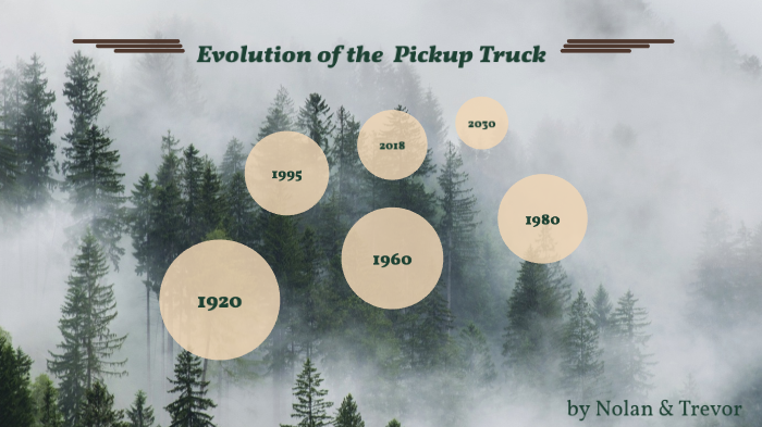 The Evolution of the Pickup Truck by Nolan Webster on Prezi
