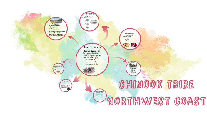 Chinook Tribe by mason ostrawski on Prezi