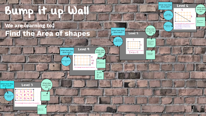 Area Bump it Up Wall by Simone StJoes on Prezi